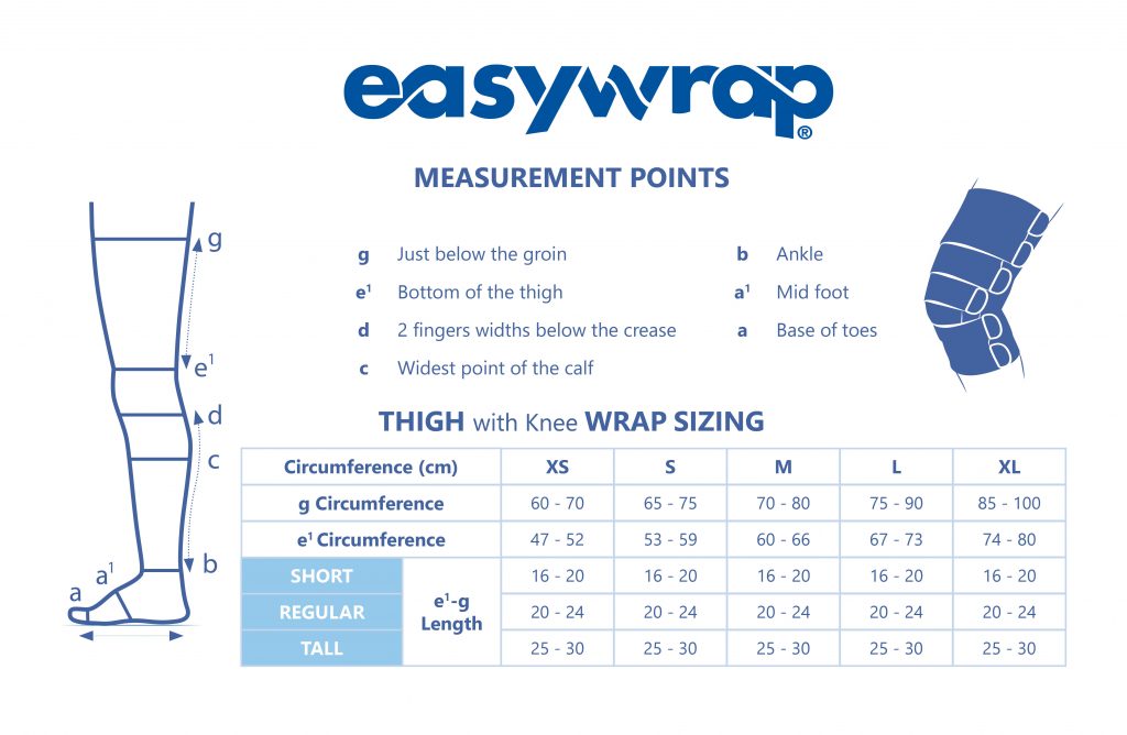 EasyWrap Strong - Thigh with Knee - Medis Pty Ltd