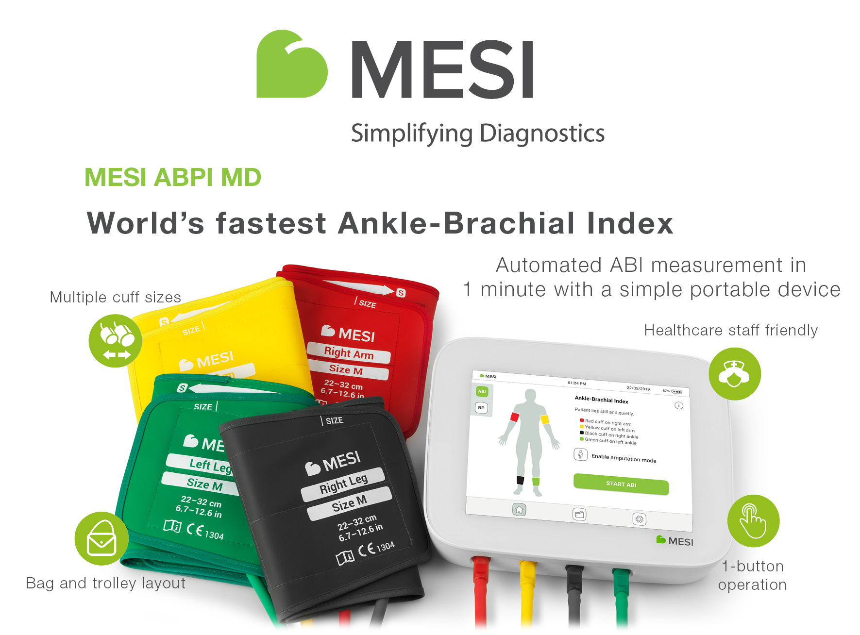 Medis Pty Ltd - World Leaders In Compression Therapy